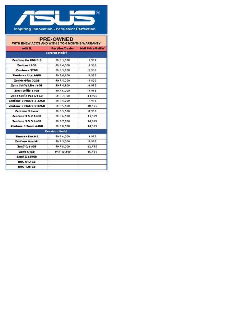 Charlie Coy | PDF | Games & Activities | Home & Garden