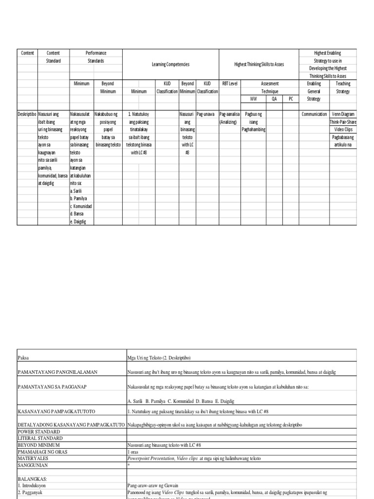 Cidam Word | PDF