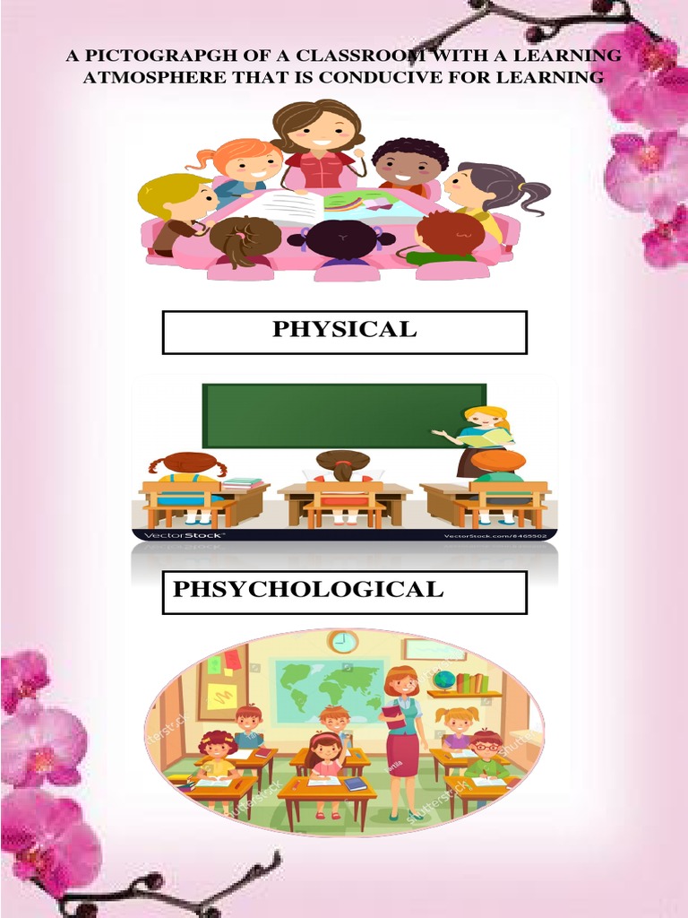 Physical Environment: A Pictograpgh of A Classroom With A Learning ...