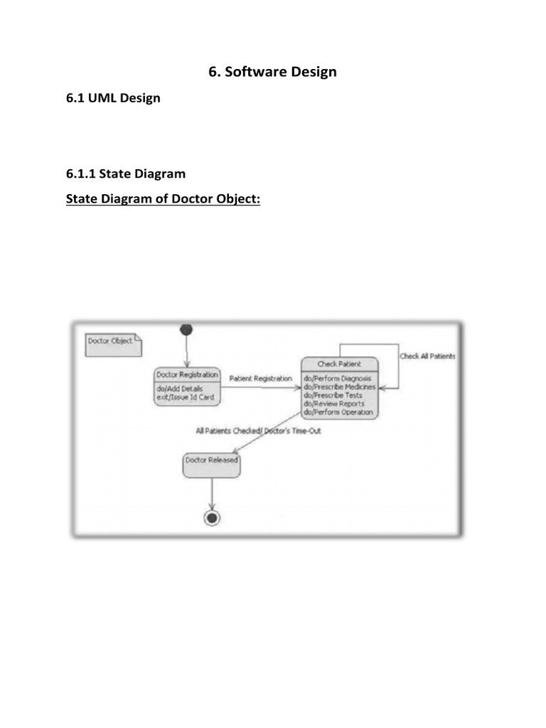 Software Design | PDF