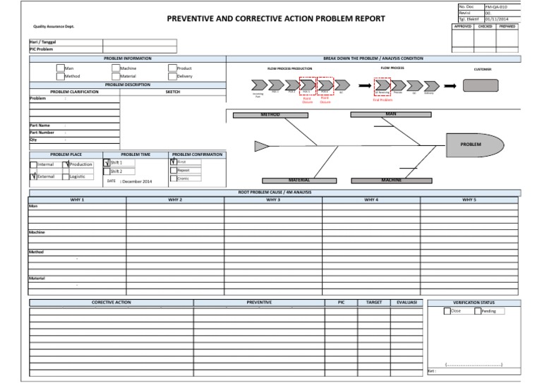 Corrective Actions (A3 REPOrT) | PDF | Business Process | Systems Theory