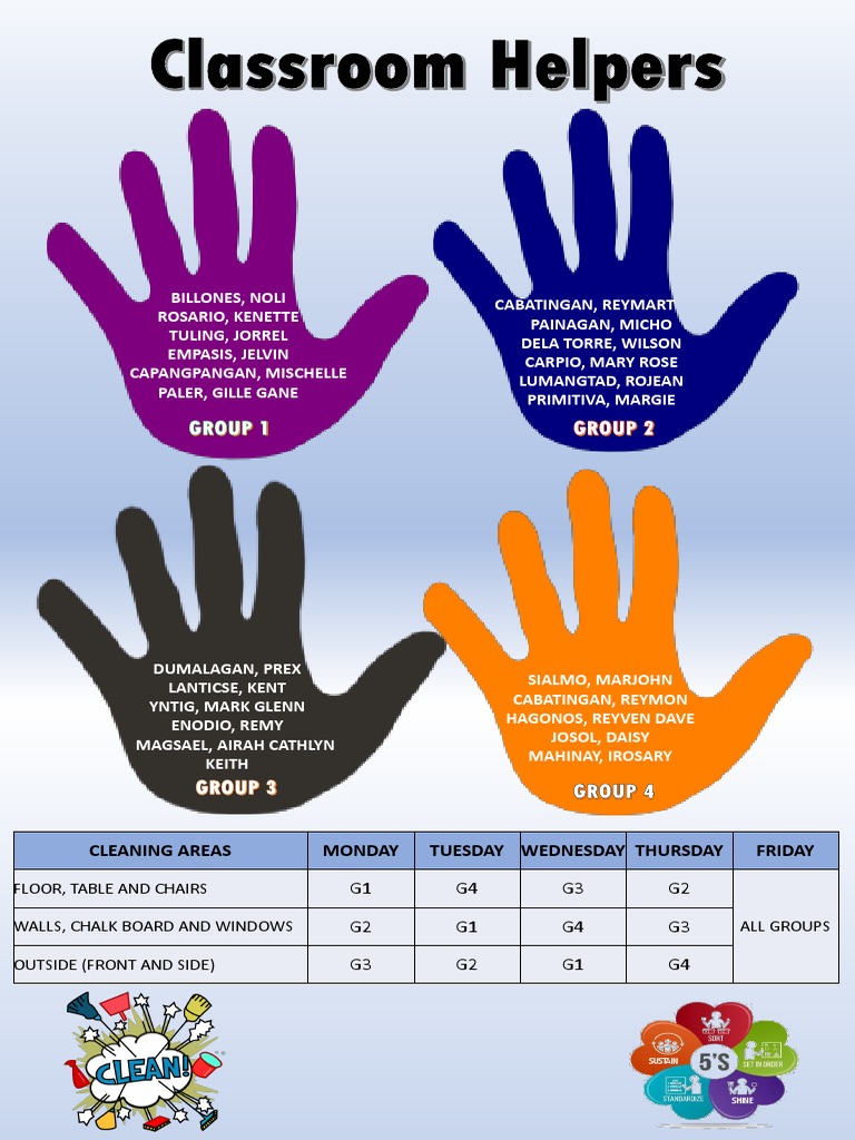 Weekly Cleaning Schedule and Group Assignments for Classroom Cleaning ...