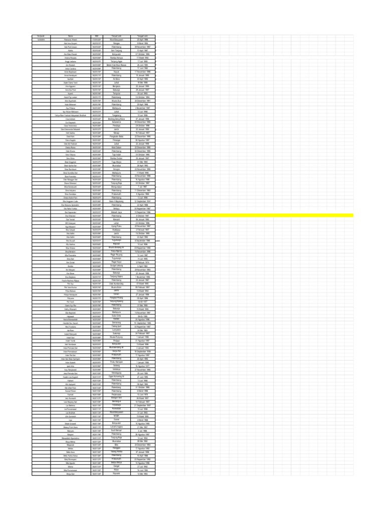Office Address List | PDF