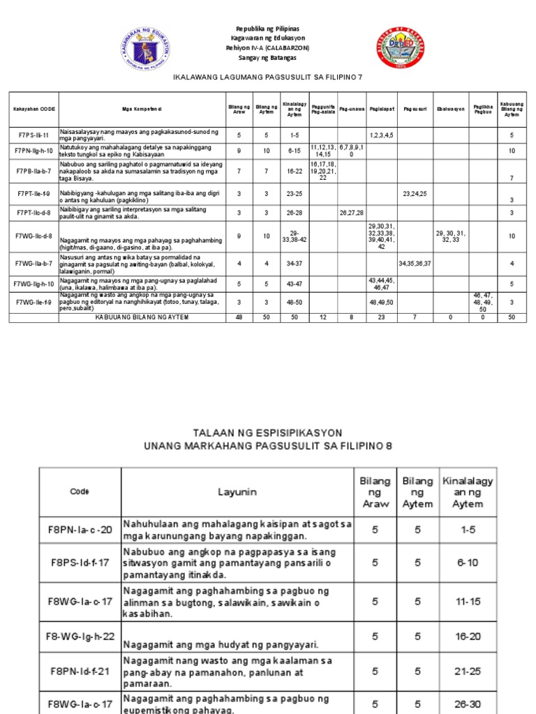 Tos 2nd Grading | PDF