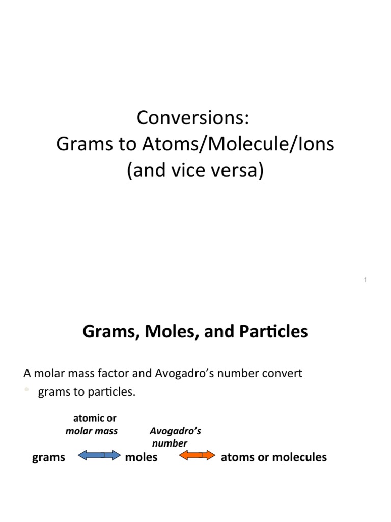Grams to Molecules Conversion Guide | PDF