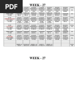 July Month Duty Roster | PDF