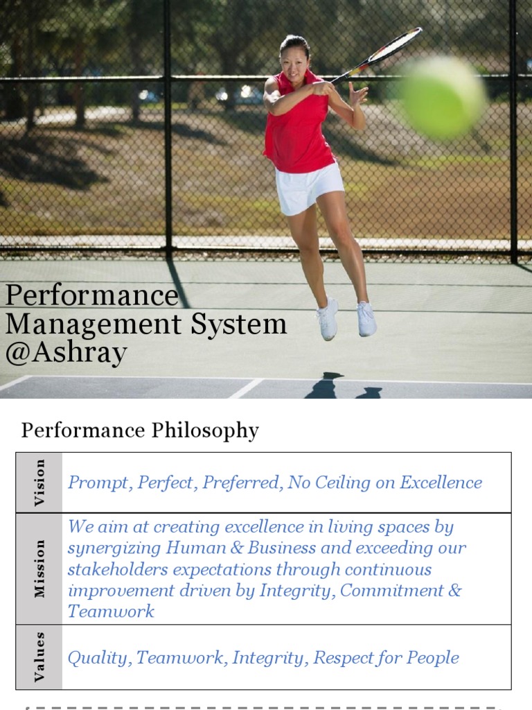 Performance Management System | PDF