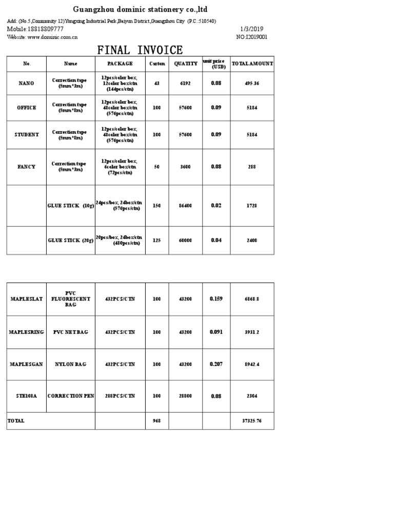 3 Final Invoice-20190103 | PDF