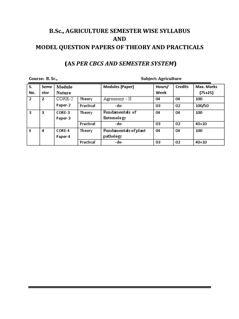 BSC Agriculture Syllabus CBCS | PDF | Plant Pathology | Pest Control