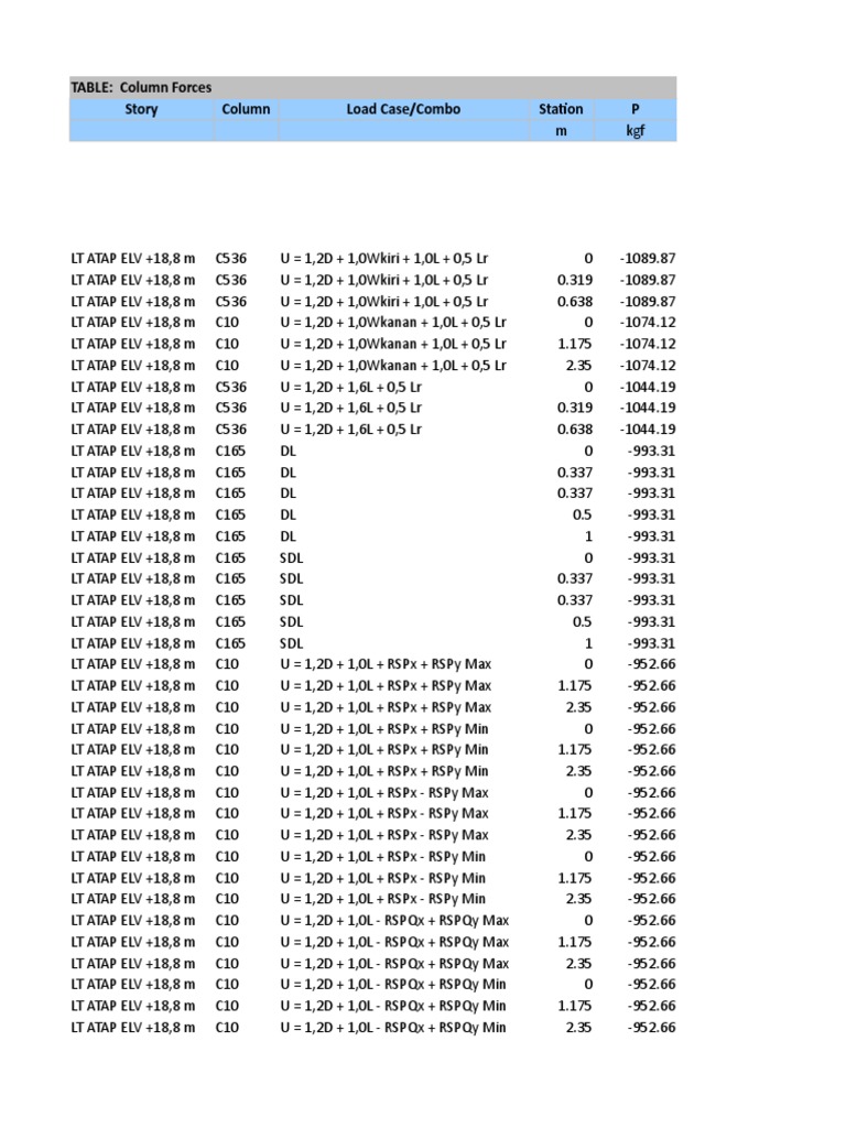 Frame Assignment | PDF