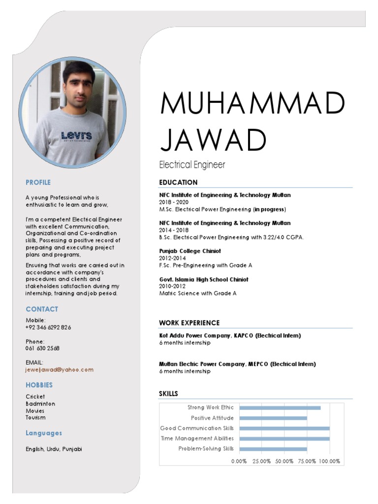 Resume Muhammad Jawad 2 | PDF