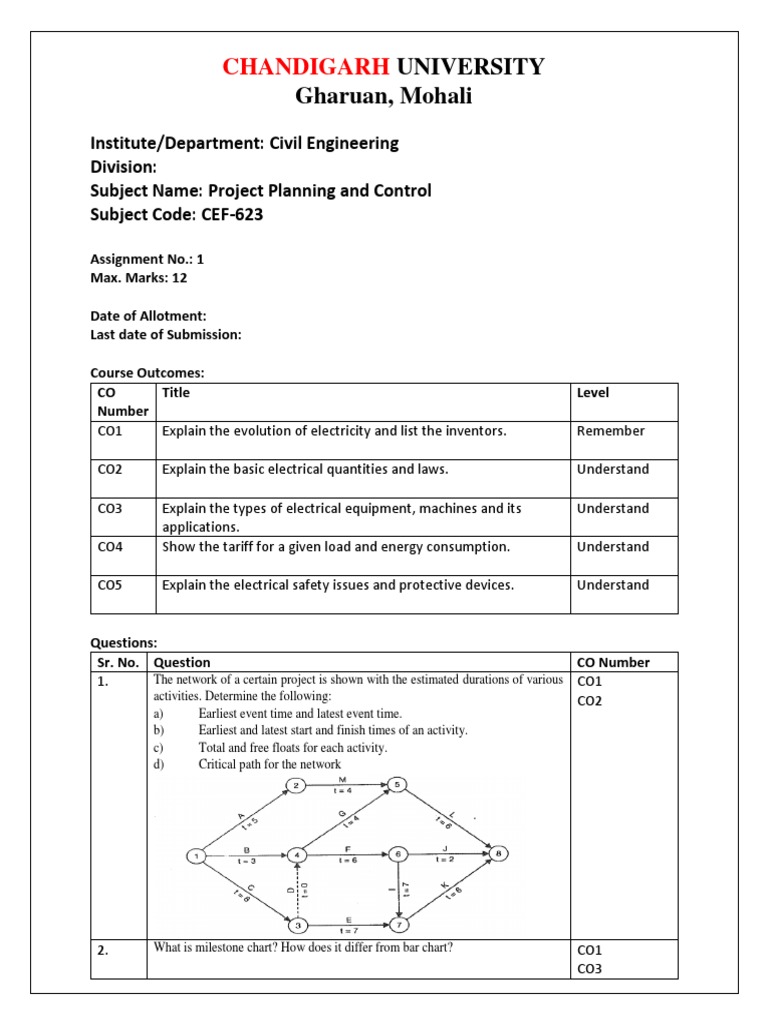 Assignment No1 CEF-623 | PDF | Engineering