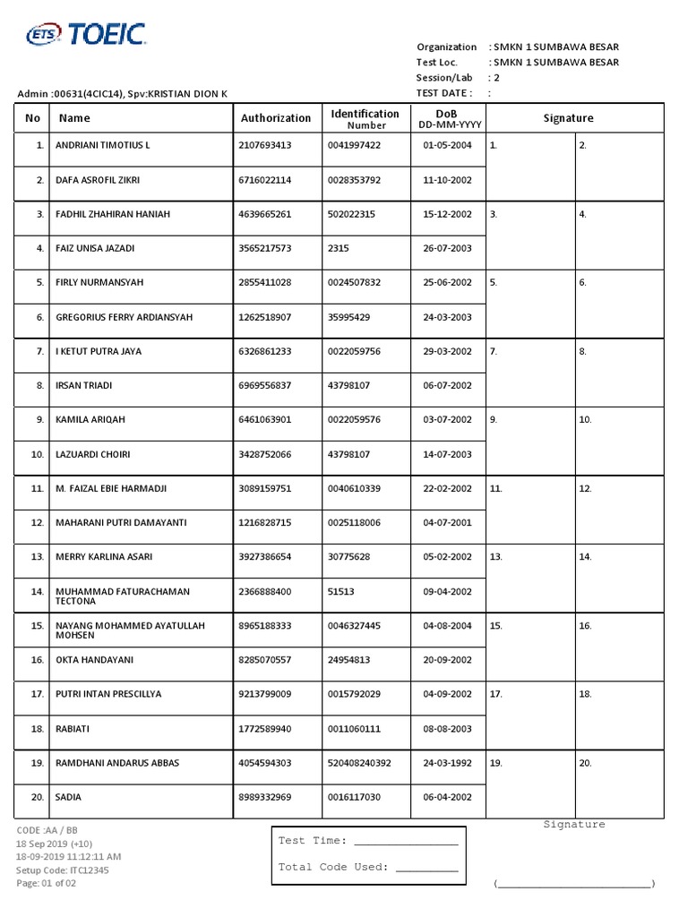 SMKN 1 SUMBAWA BESAR Student Attendance and Authorization List | PDF
