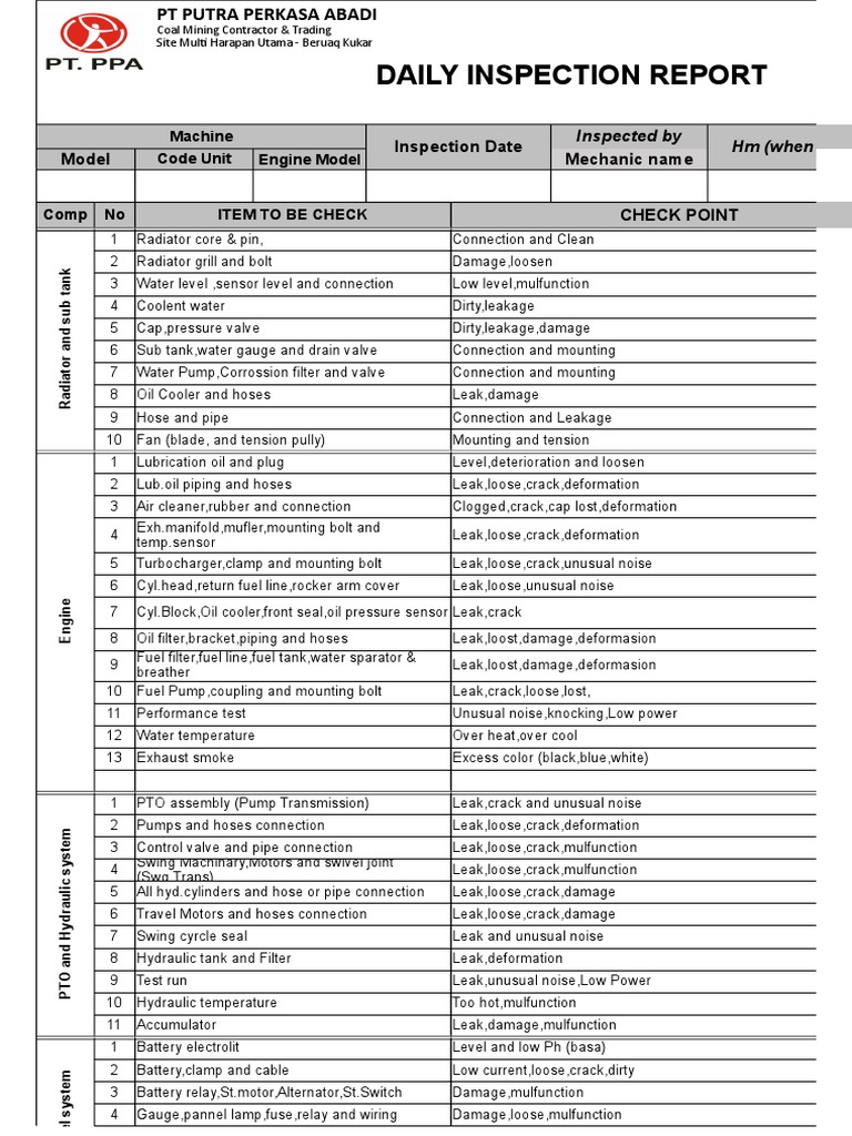 Daily Inspection Report PC1250 | PDF | Leak | Engines