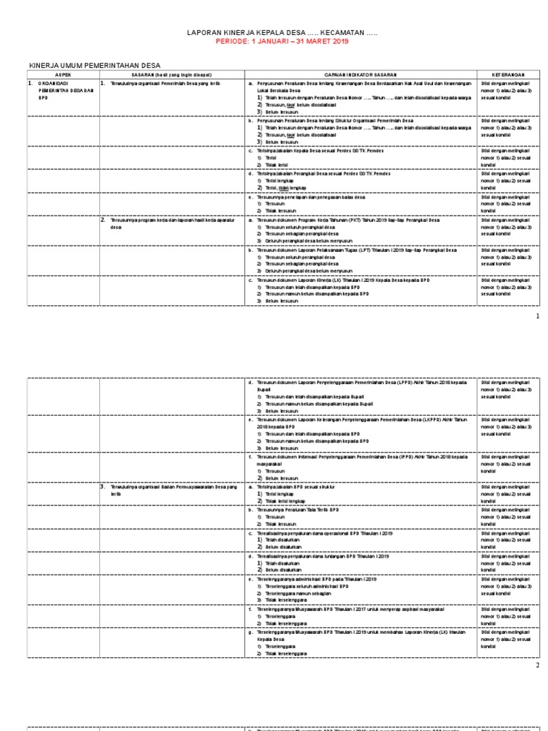 PPID Desa - Form Laporan Kinerja Kades | PDF