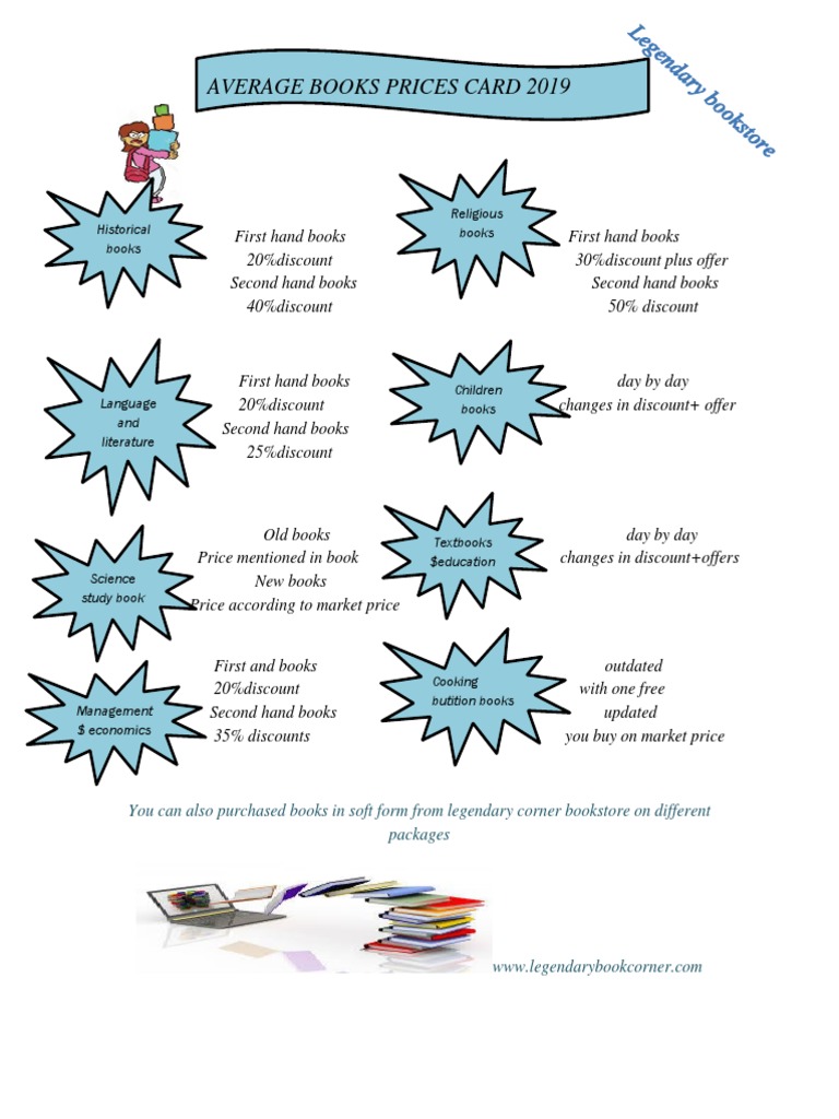 Average Books Prices Card 2019: Historical Books Religious Books ...