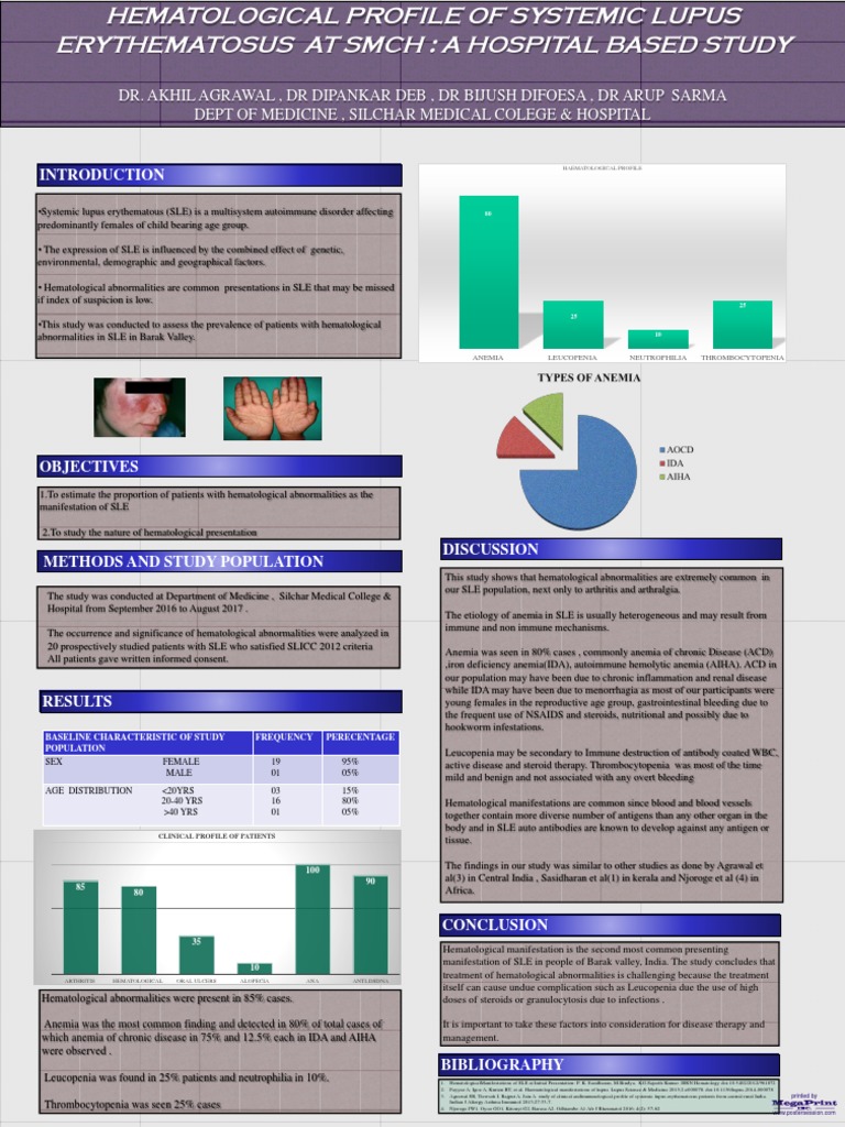 SLE Hematology Study at SMCH | PDF | Systemic Lupus Erythematosus ...