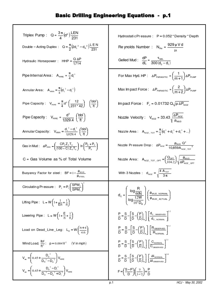 Basic Drilling Engineering Equations | PDF