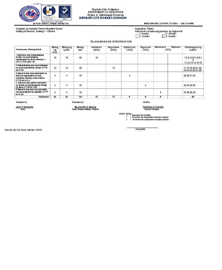 Sample TOS Form 28 | PDF