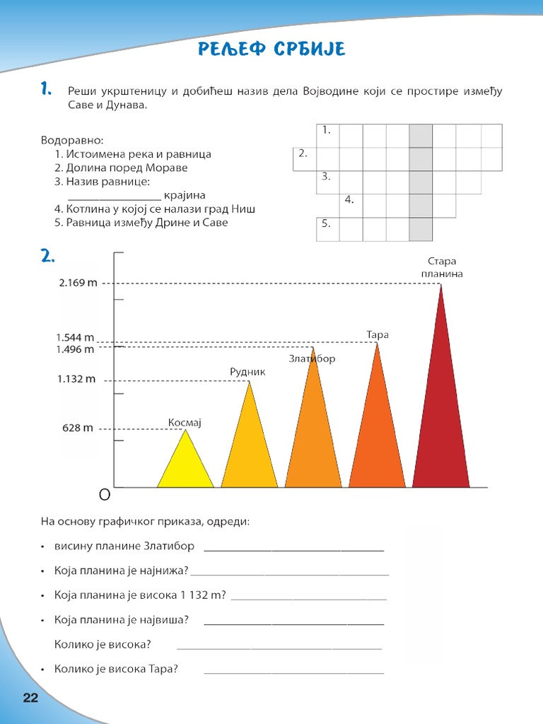 PiD Za 4. Razred - Reljef Srbije | PDF