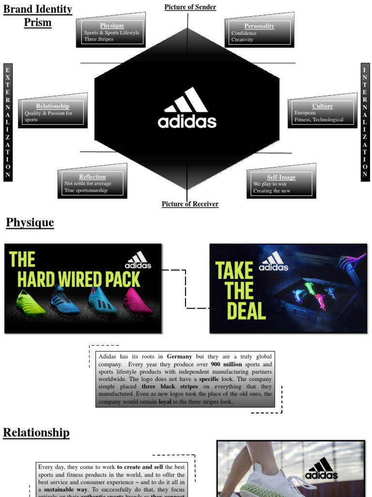 Adidas | PDF | Adidas | Leadership