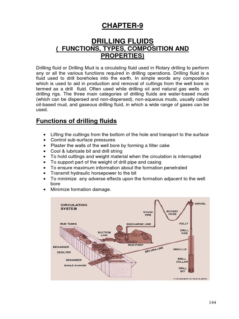 Chapter-9 Drilling Fluids | PDF | Drilling Rig | Continuum Mechanics