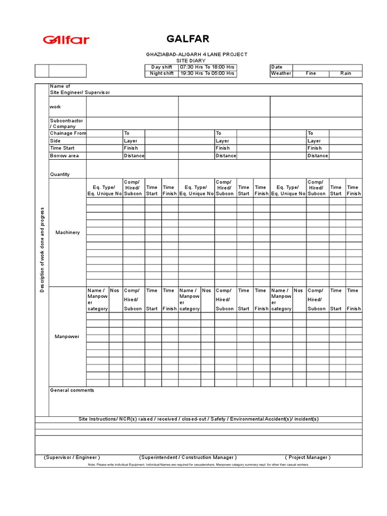 Format DPR | PDF | Economic Sectors | Engineering