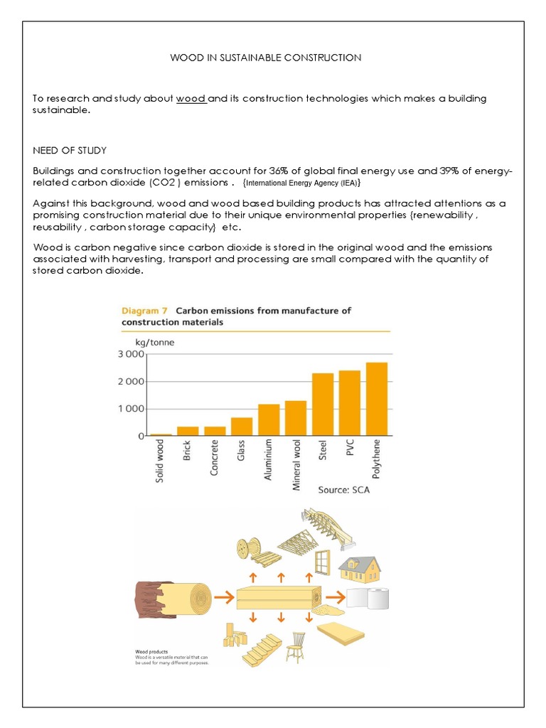 Wood in Sustainable Construction | PDF | Art | Technology & Engineering