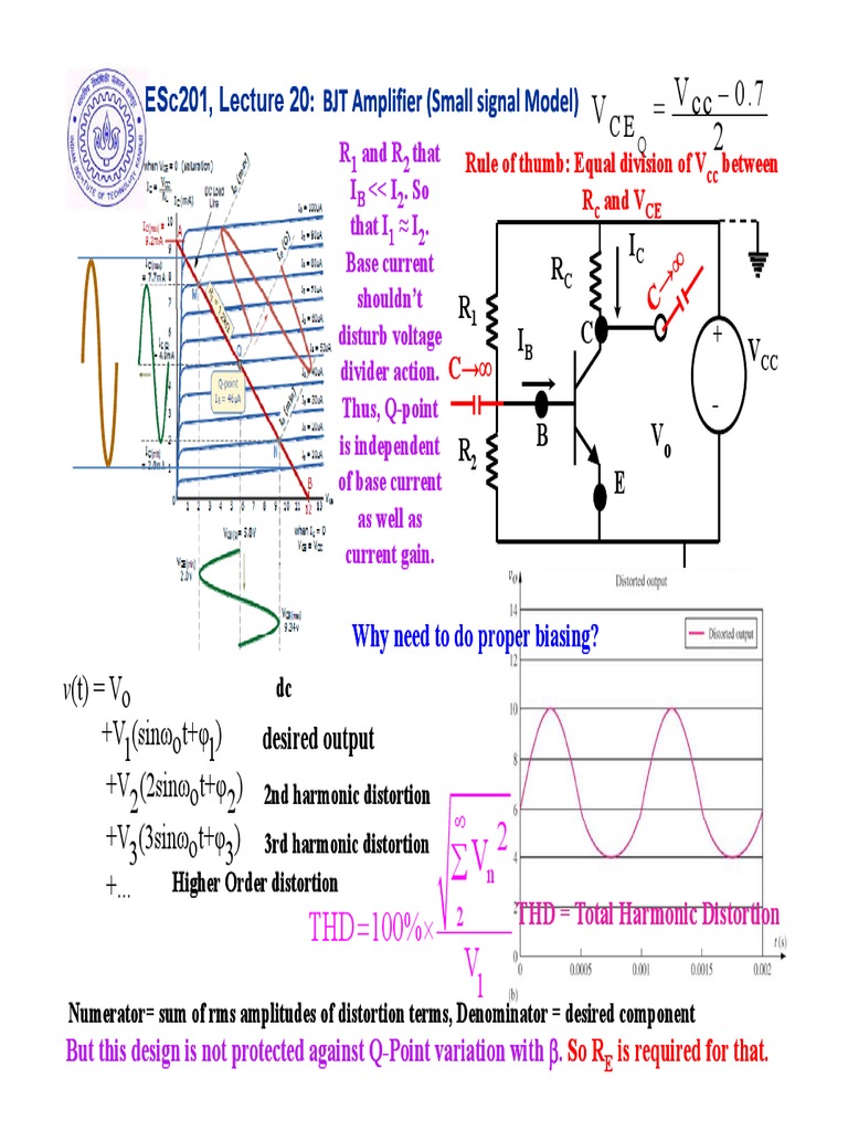 ESC201 UDas Lec20class BJT Amplifier | PDF | Bipolar Junction Transistor | Distortion