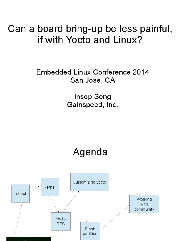 Can Board Bring Up Be Less Painful Insop Song | PDF | File System ...