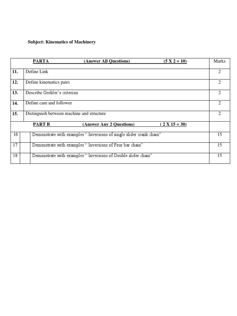 KM Internal QP | PDF
