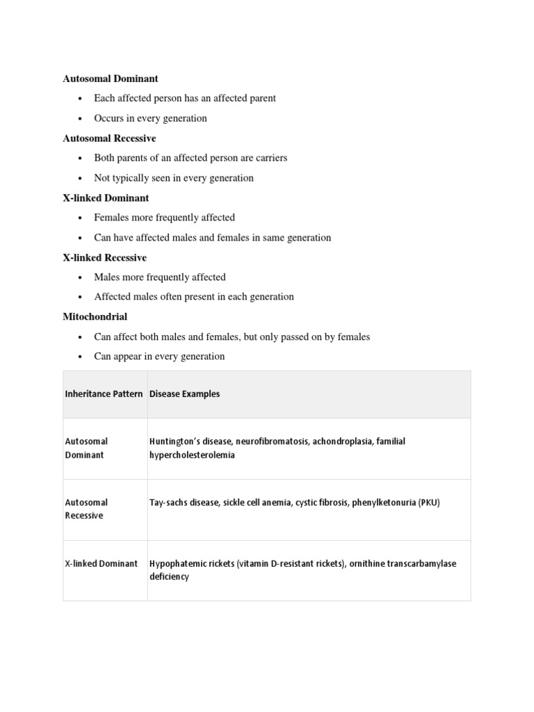 Genetic Inheritance Patterns Explained | PDF