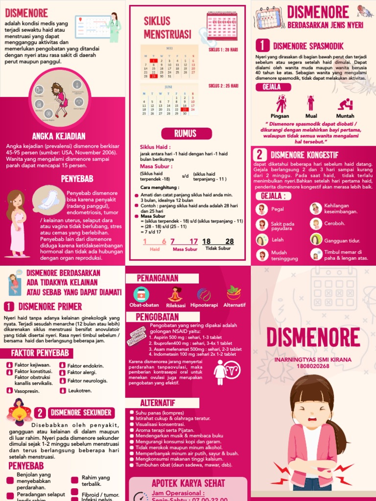 Leaflet Disminor - An Inarning | PDF