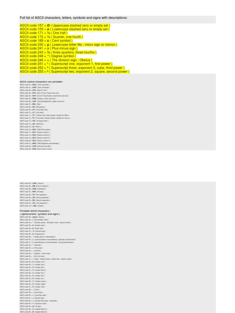 Full List of ASCII Characters | PDF | Ascii | Punctuation