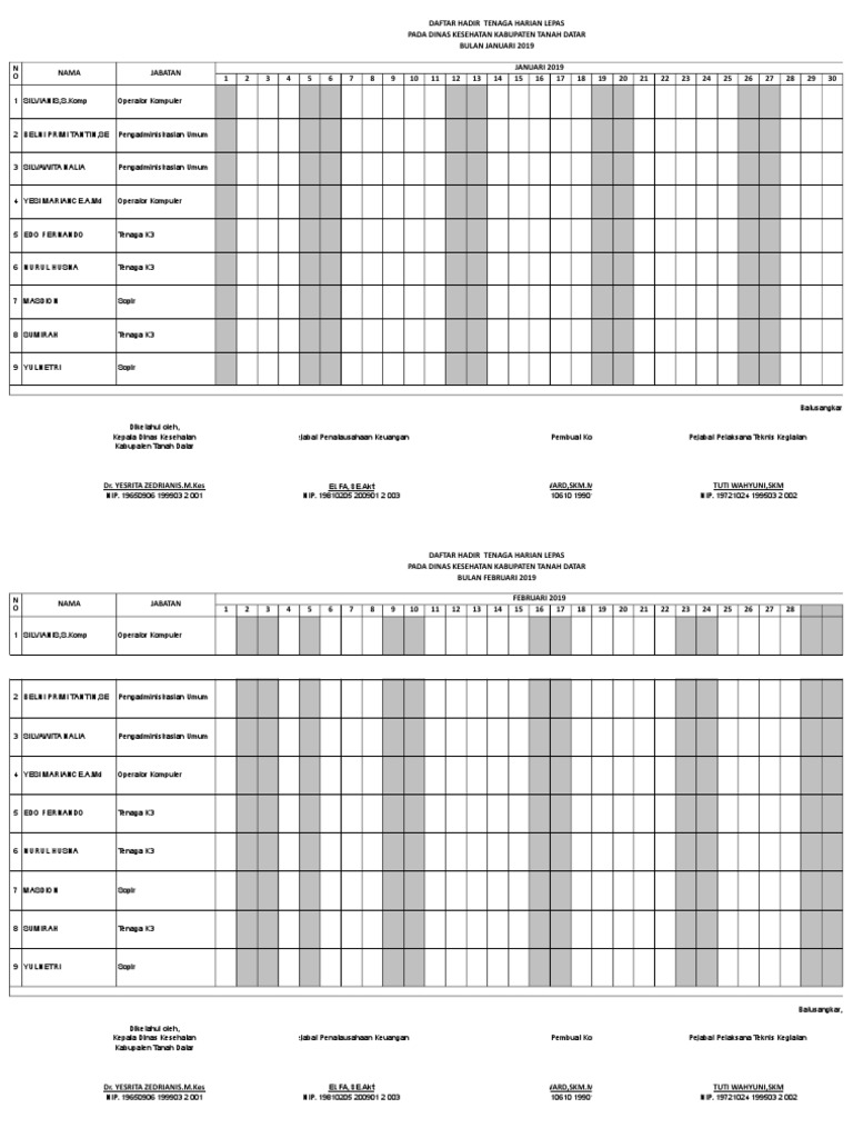 Contoh SPJ Gaji Honor 2019 | PDF