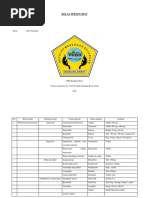 Daftar Nama Obat Fitofarmaka | PDF