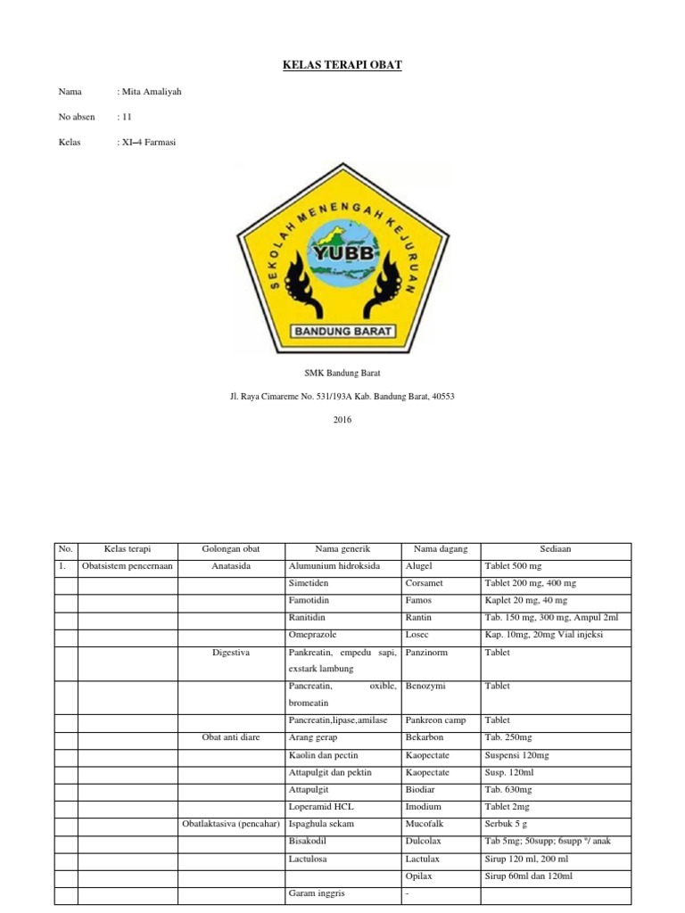 Kelas Terapi Obat | PDF