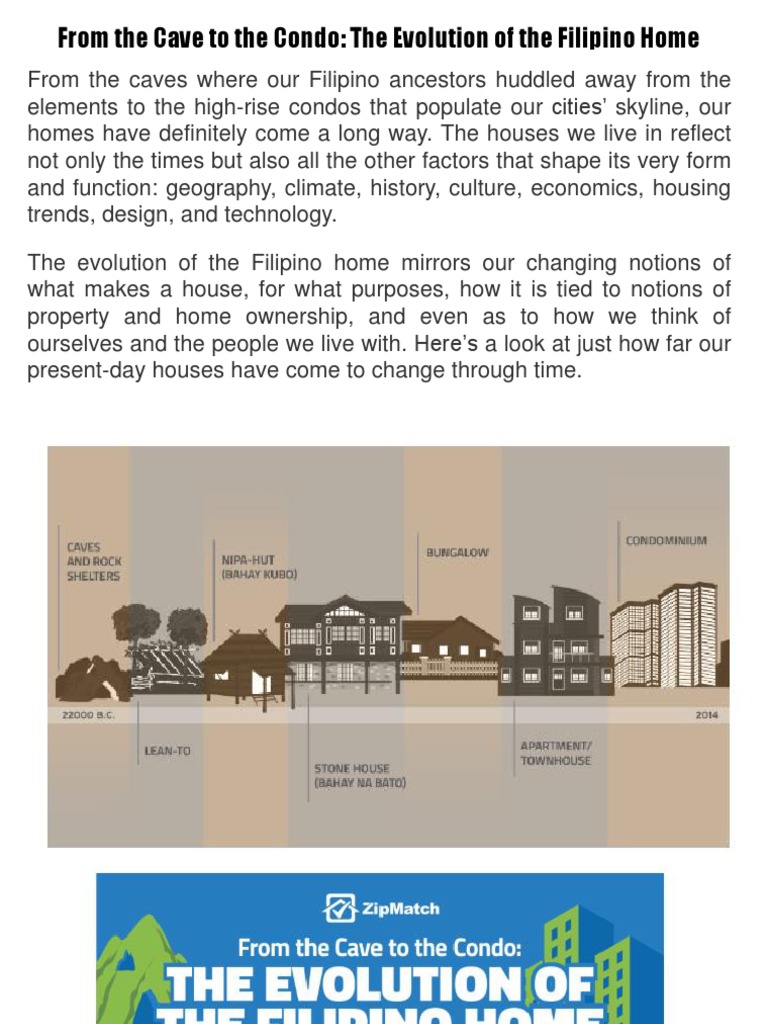 Evolution of Filipino House | PDF