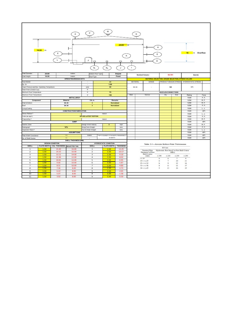 Condensate Storage Tank Shell Thickness Calc | PDF | Liquids | Gases