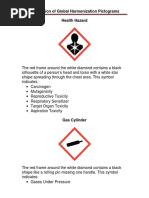 CLASS 2013: Classification, Labelling & Safety Data Sheet of Hazardous ...
