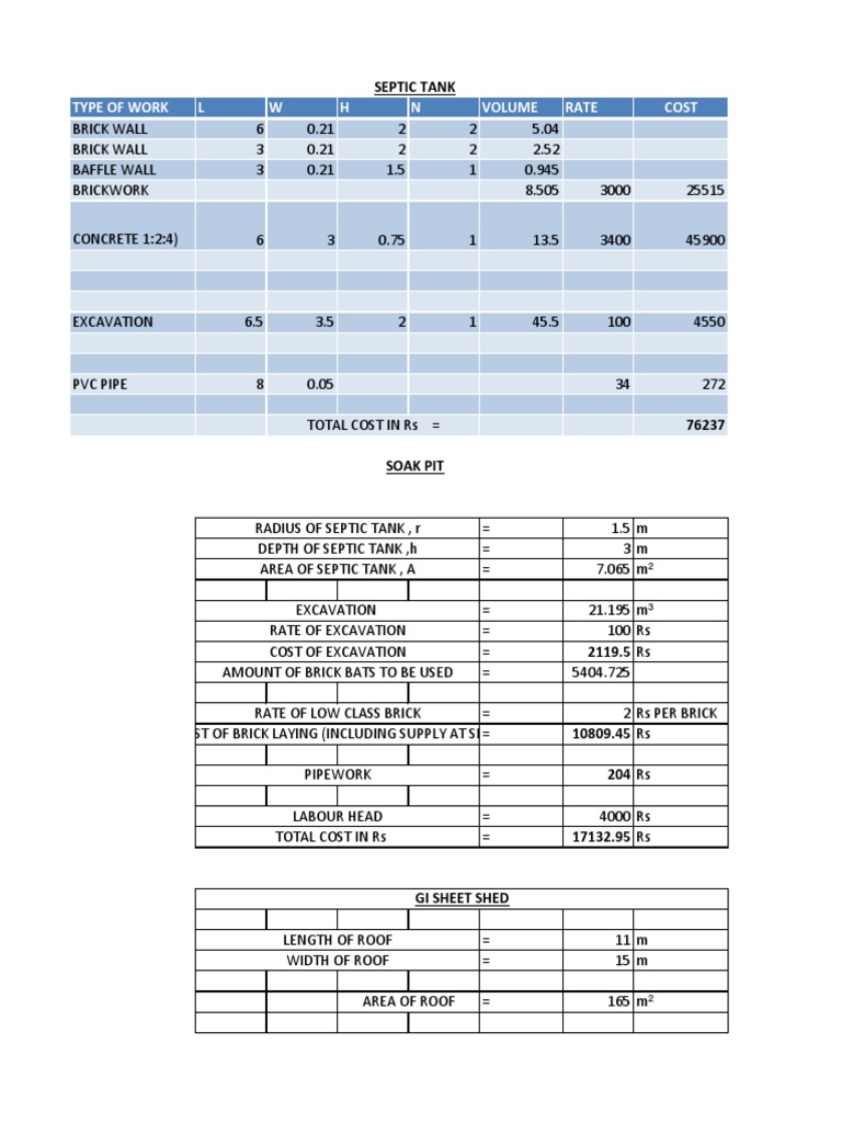 Septic Tank Construction Cost Estimate | PDF | Brick | Architectural ...