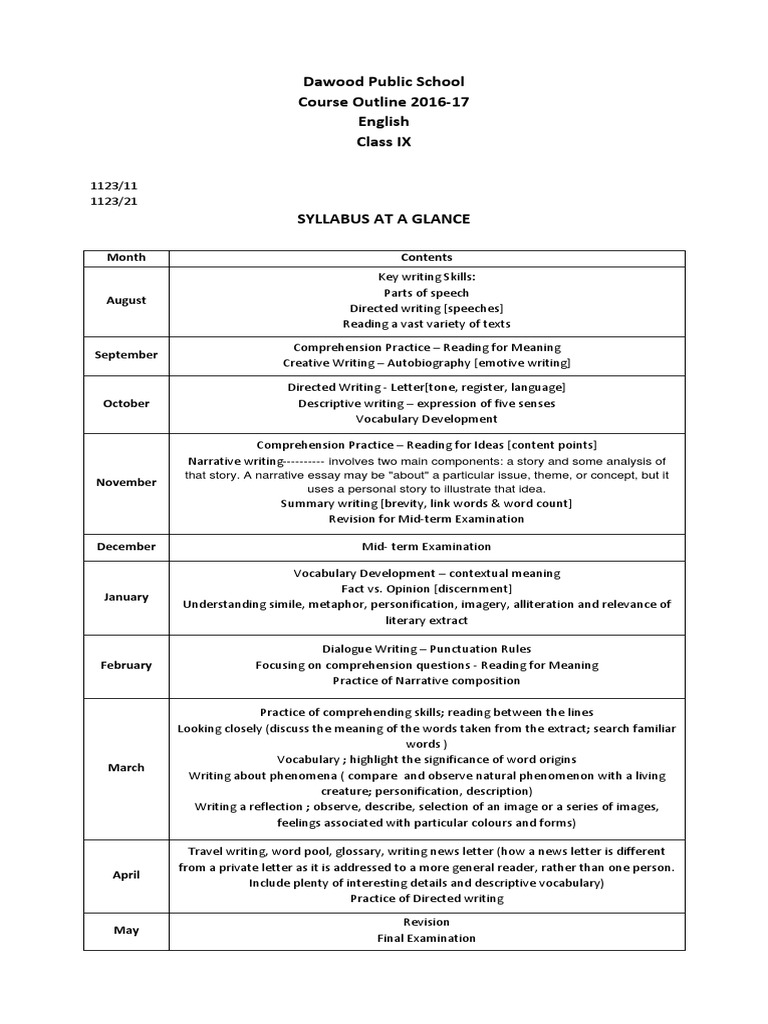 Dawood Public School Course Outline 2016-17 English Class IX | PDF ...