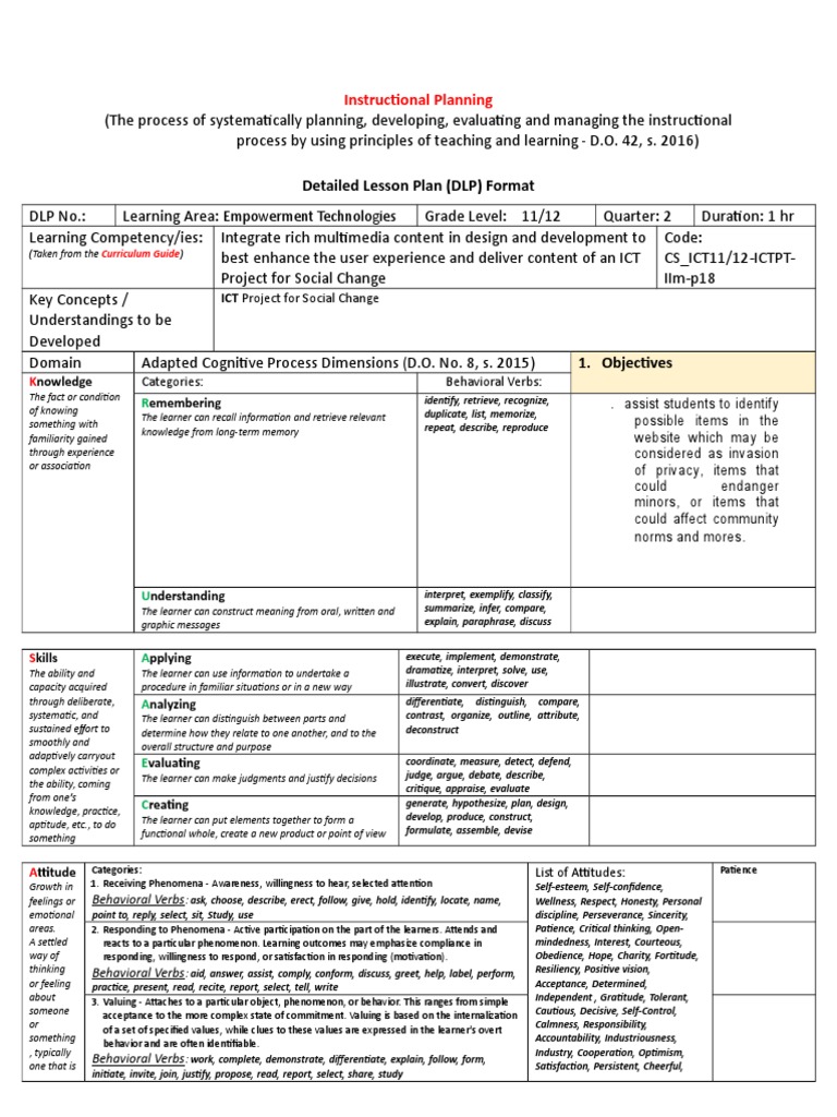 Detailed Lesson Plan (DLP) Format: Instructional Planning | PDF | Value ...