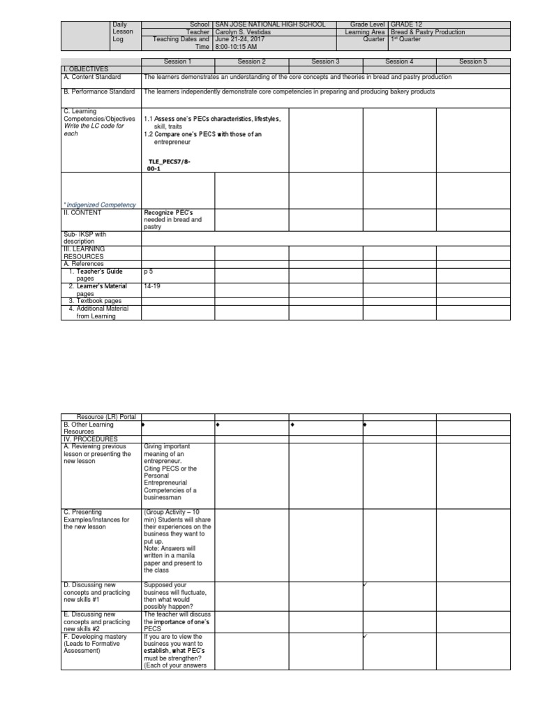 Write The LC Code For Each: Indigenized Competency | Download Free PDF | Entrepreneurship | Learning