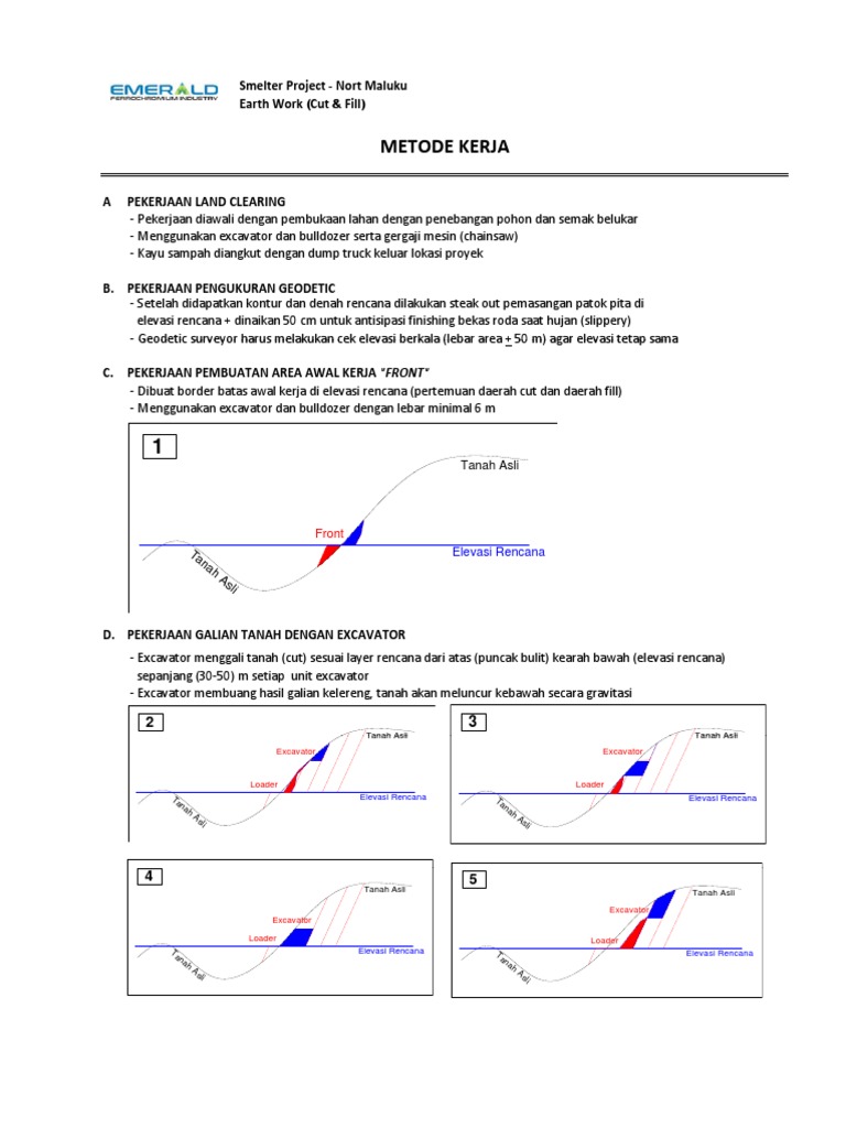Metode Kerja Cut & Fill Mengunakan Loader | PDF