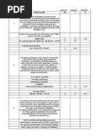 Detailed Estimate of CC Road | PDF