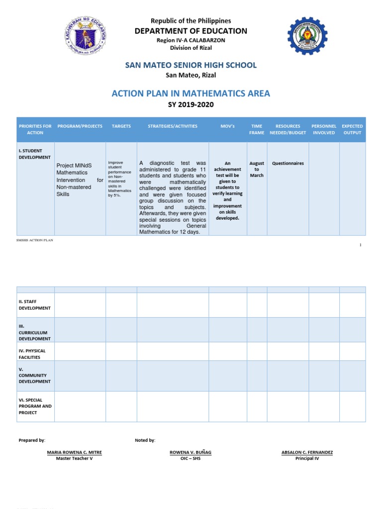 Action Plan Template | PDF | Education Theory | Pedagogy