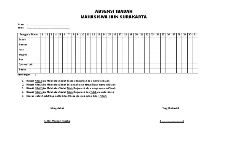 Absensi Ibadah Mahasiswa | PDF