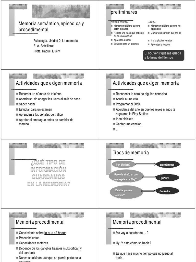 1 Memoria Semántica, Episódica y Procedimental | PDF | Memoria ...