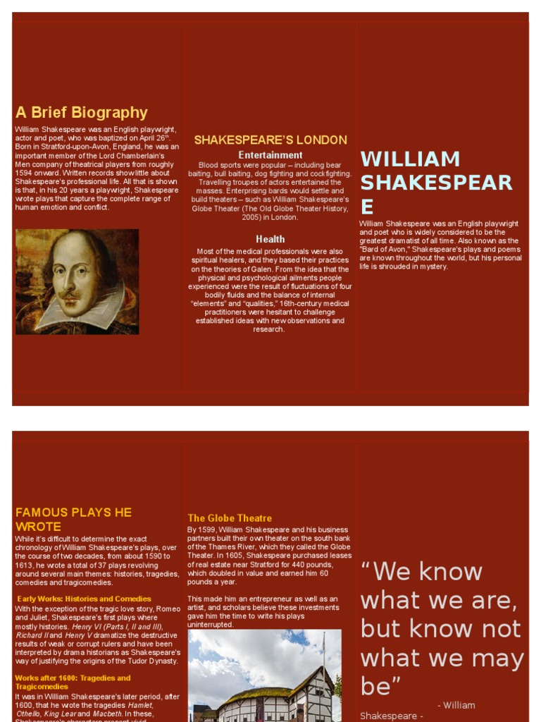 William Shakespeare leaflet | William Shakespeare | Theatre